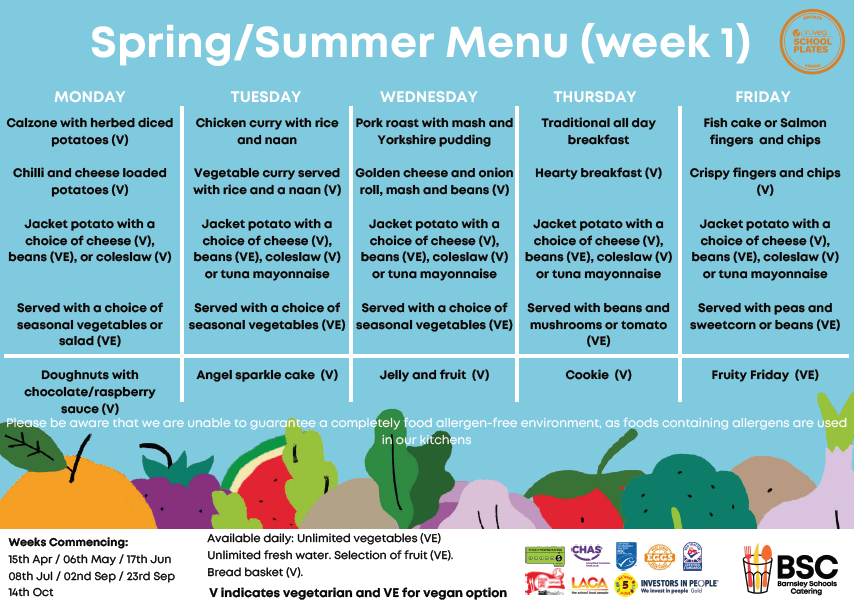 Lunch menu – Hoylandswaine Primary School
